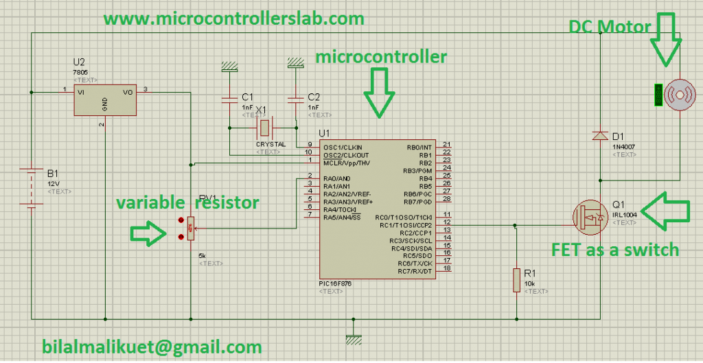 PIC microcontroller projects - Microcontrollers Lab