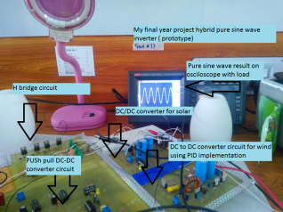 Pure Sine Wave Inverter using PIC Microcontroller