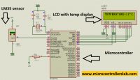 Temperature Sensor using PIC microcontroller