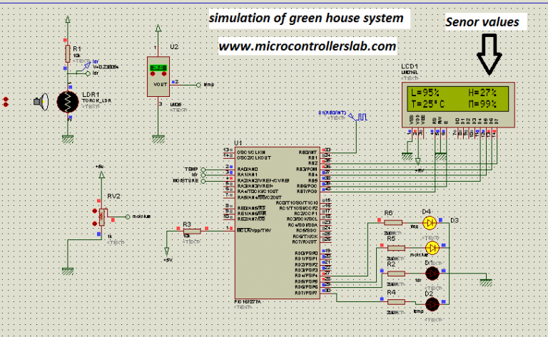 Green house intelligent control system using Pic Microcontroller