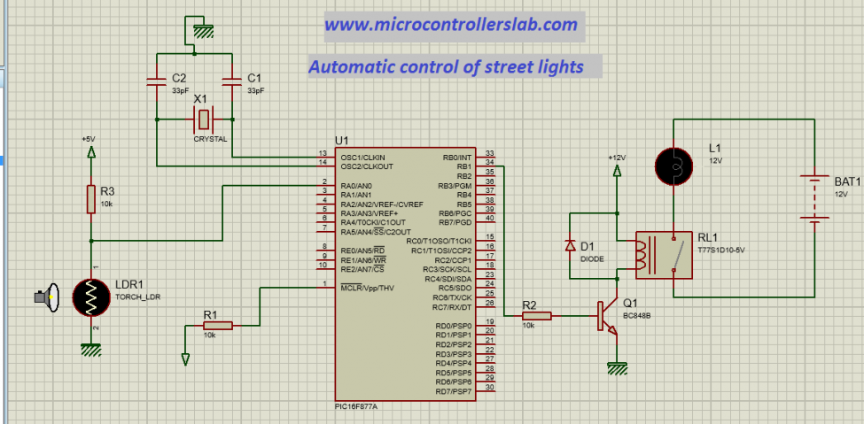 Automatic Street Lights Control with Microcontroller