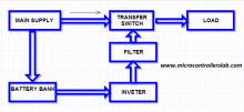 UPS Uninterruptible Power Supply Circuit Diagram
