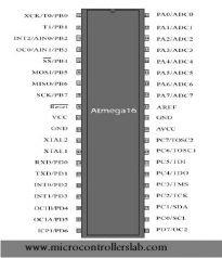 AVR microcontroller tutorials and projects - Microcontrollers Lab