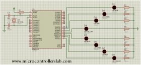 LED Blinking Using ATmega32 AVR Microcontroller