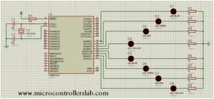 LED Blinking Using ATmega32 AVR Microcontroller