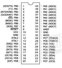 GETTING STARTED WITH AVR MICROCONTROLLER