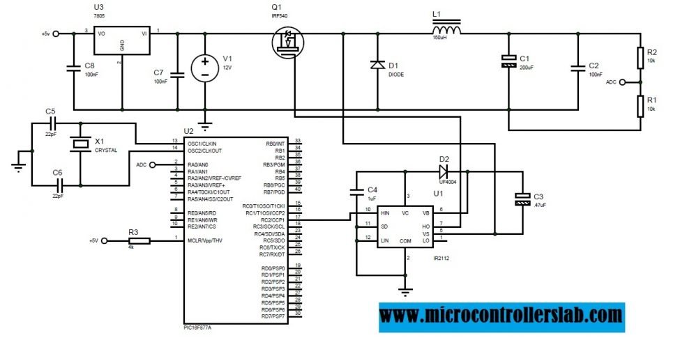 Power electronics projects - Microcontrollers Lab
