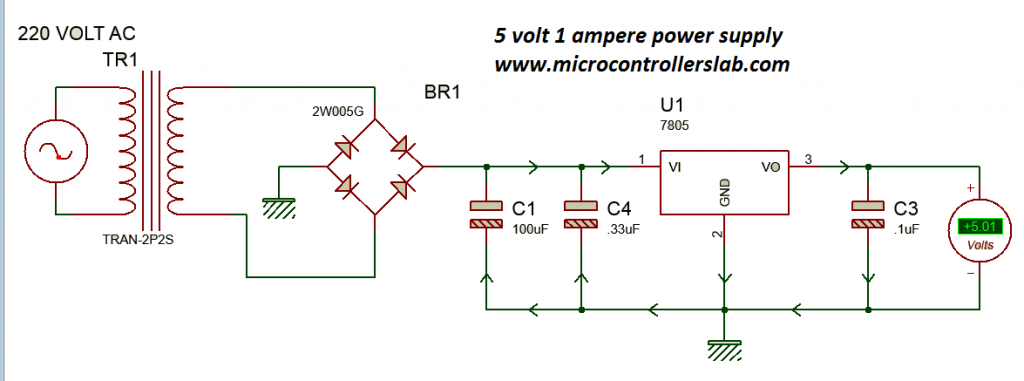 Solar tracking system using pic microcontroller