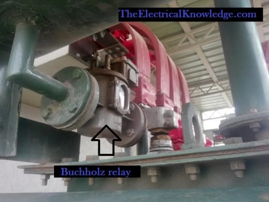 What are main Transformer parts