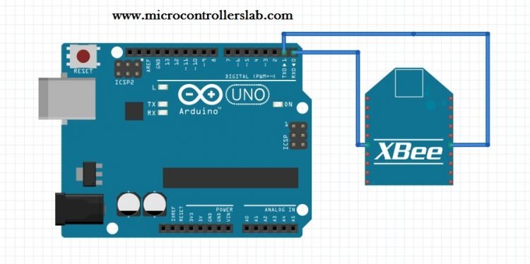 150+ Arduino Tutorials and Projects with Step by Step Instructions