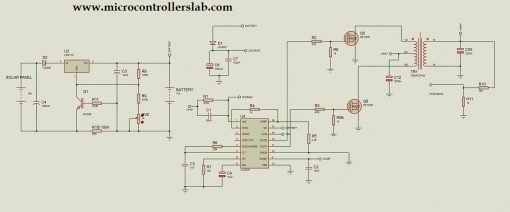 Solar system - Microcontrollers Lab