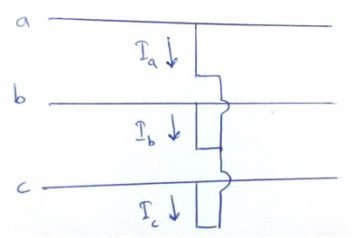 Different types of faults in Electrical power system - Tramission lines ...