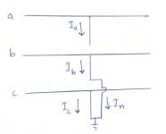 Different types of faults in Electrical power system - Tramission lines ...