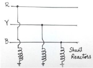 LOCATION OF REACTORS IN POWER SYSTEM