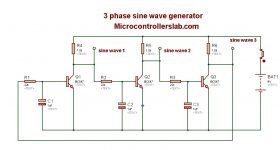 three phase sine wave generator