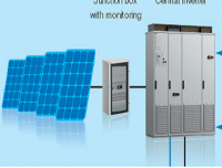 Solar system - Microcontrollers Lab