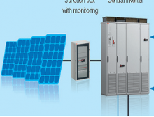 Solar system - Microcontrollers Lab