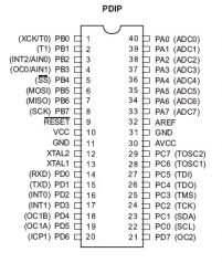 ATmega16 Microcontroller Pinout, Programmming, Features, Applications