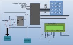 Microcontrollers tutorials and projects