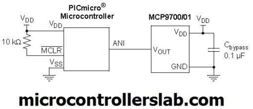 Digital Thermometer using Pic Microcontroller and MCP9700