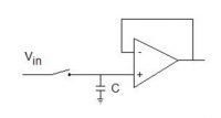 ANALOG TO DIGITAL CONVERTER - how ADC works?