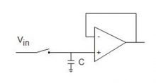 ANALOG TO DIGITAL CONVERTER - how ADC works?