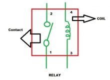 what is relay? relays working and used with microcontrollers