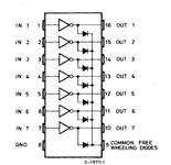 Electromechanical Relays interfacing circuits with microcontroller