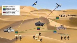 WIRELESS SENSOR NETWORKS and APPLICATIONS