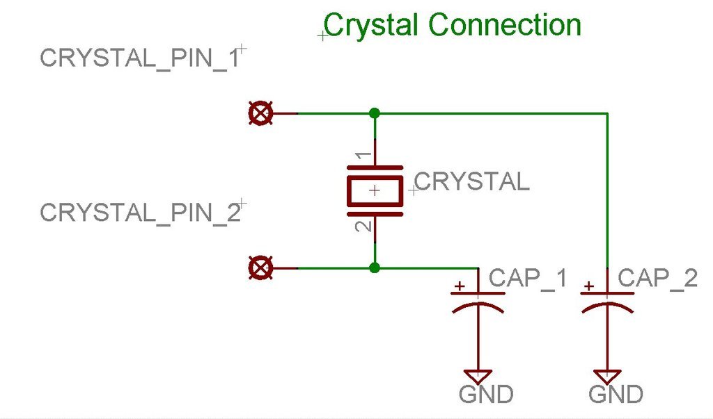 PIC16F877A Introduction, pinout, features, Examples, Datasheet