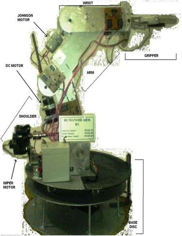 Humanoid Robotic Arm Using PIC Microcontroller