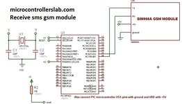 Receive SMS using SIM900A GSM module and Pic microcontroller