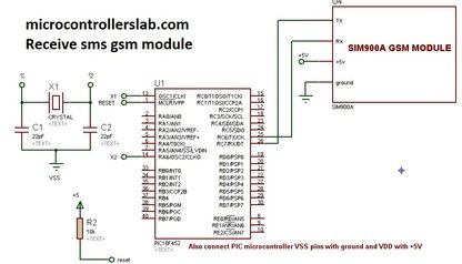 Receive SMS using SIM900A GSM module and Pic microcontroller