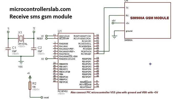 Receive SMS using SIM900A GSM module and Pic microcontroller