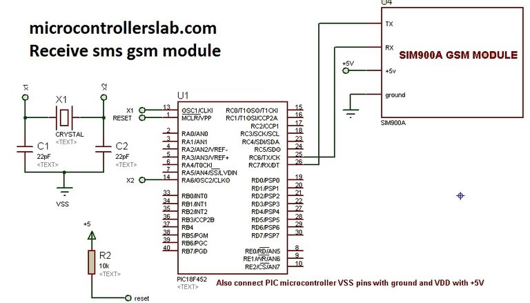 Receive SMS using SIM900A GSM module and Pic microcontroller