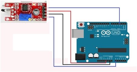 Thermistor Module Interfacing with Arduino - Temperature Meter
