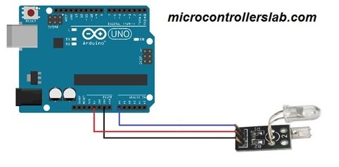 HeartBeat Sensor with Arduino: Pulse Measurement