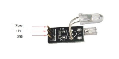 HeartBeat Sensor with Arduino: Pulse Measurement