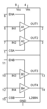 L298N motor driver IC pinout, features, applications and Example