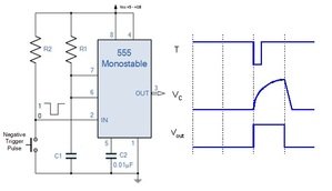 555 timer IC Pinout, Examples Circuits, Different modes, Applications