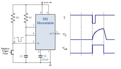 555 timer IC Pinout, Examples Circuits, Different modes, Applications
