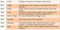 555 timer IC Pinout, Examples Circuits, Different modes, Applications