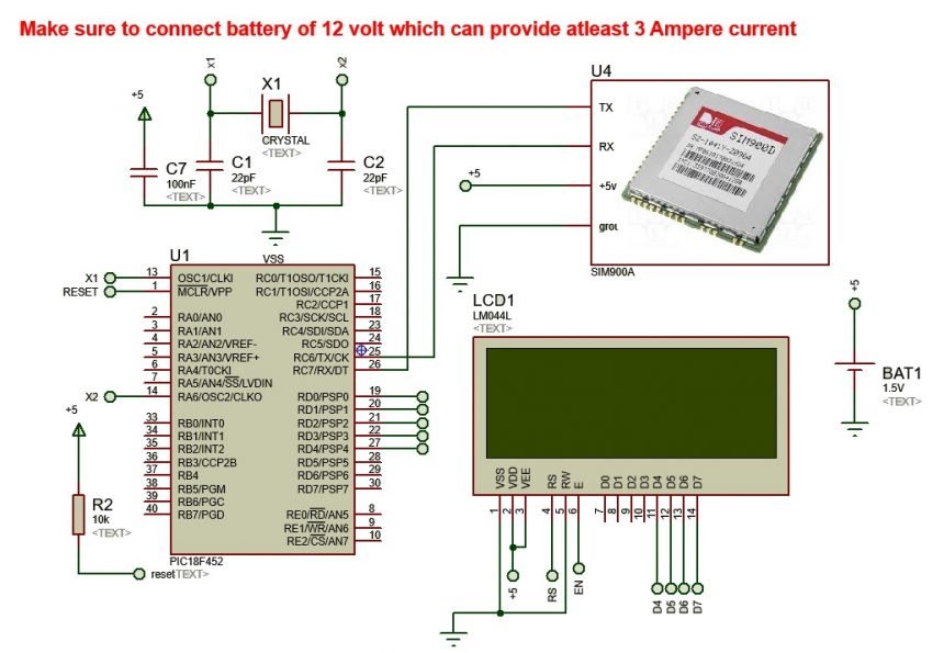 GSM - Microcontrollers Lab