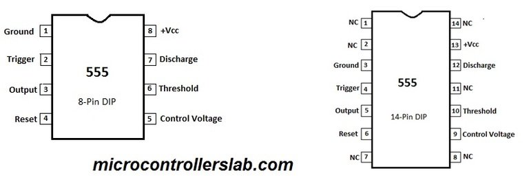 555 timer IC Pinout, Examples Circuits, Different modes, Applications