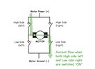 DC Motor Interfacing with 8051 Microcontroller