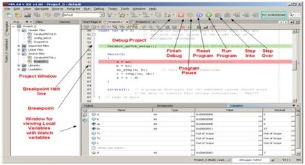 Pic Microcontroller Tutorials - Microcontrollers Lab