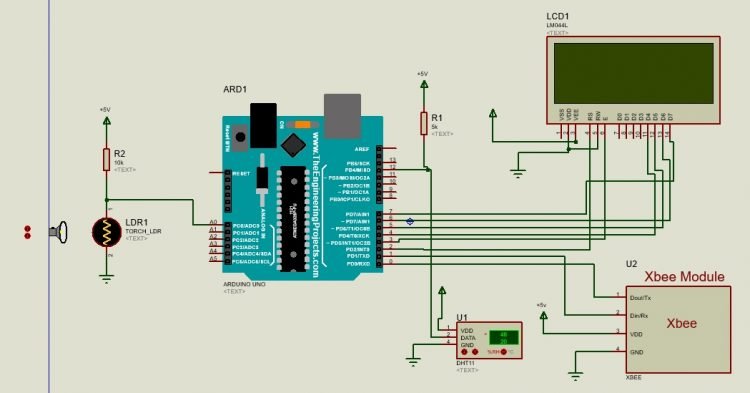 Remote Monitoring System with Labview and XBee