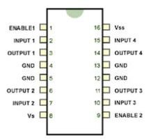DC Motor Control with LabVIEW and Arduino