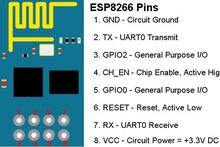 Data receiving on Webpage from Arduino using esp8266 wifi module