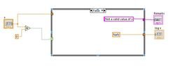 Structures in LabVIEW: Loops, case and sequence structures